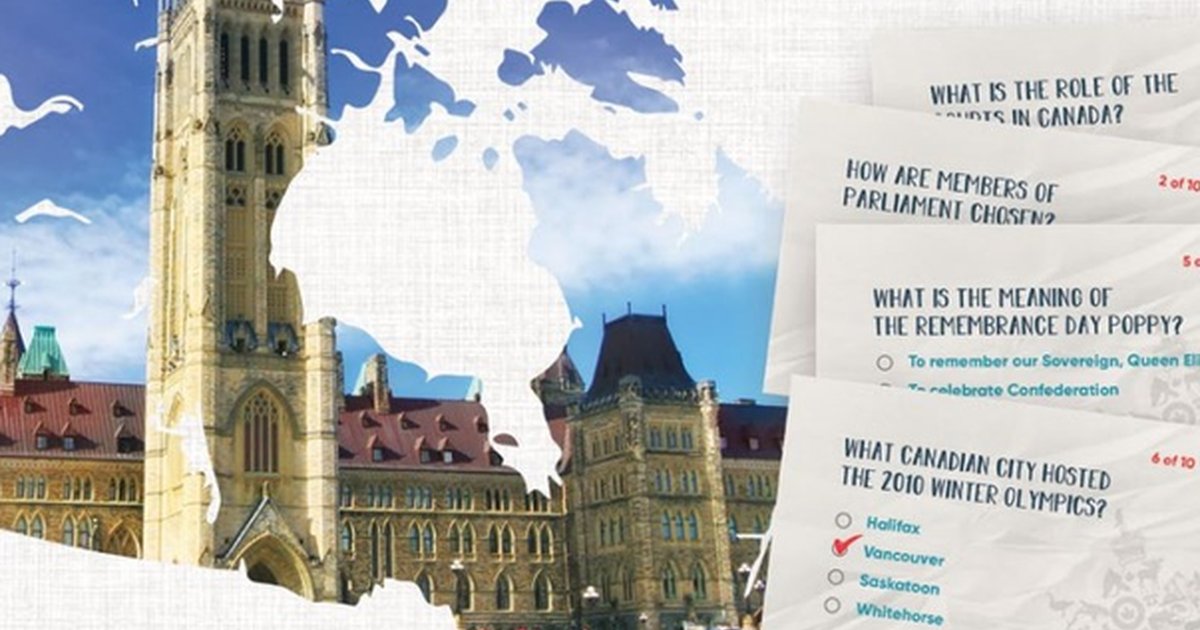 Civics Education Guide | Historica Canada