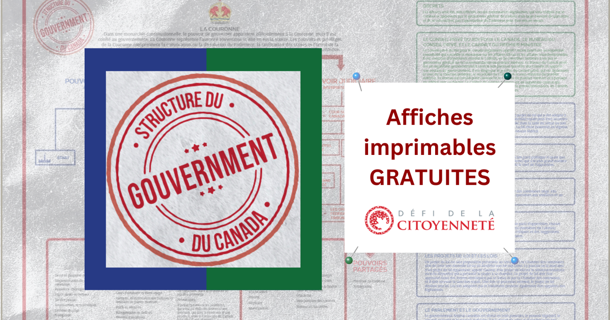 Affiches sur la structure du Gouvernement du Canada | Historica Canada